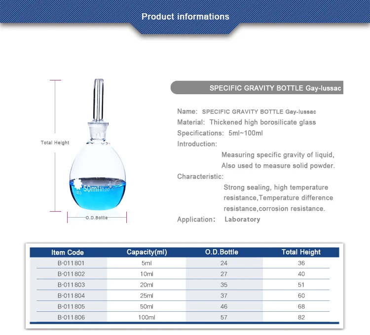 Laboratory Specific Gravity Bottle Cement Pycnometer Chatelier Flask ...