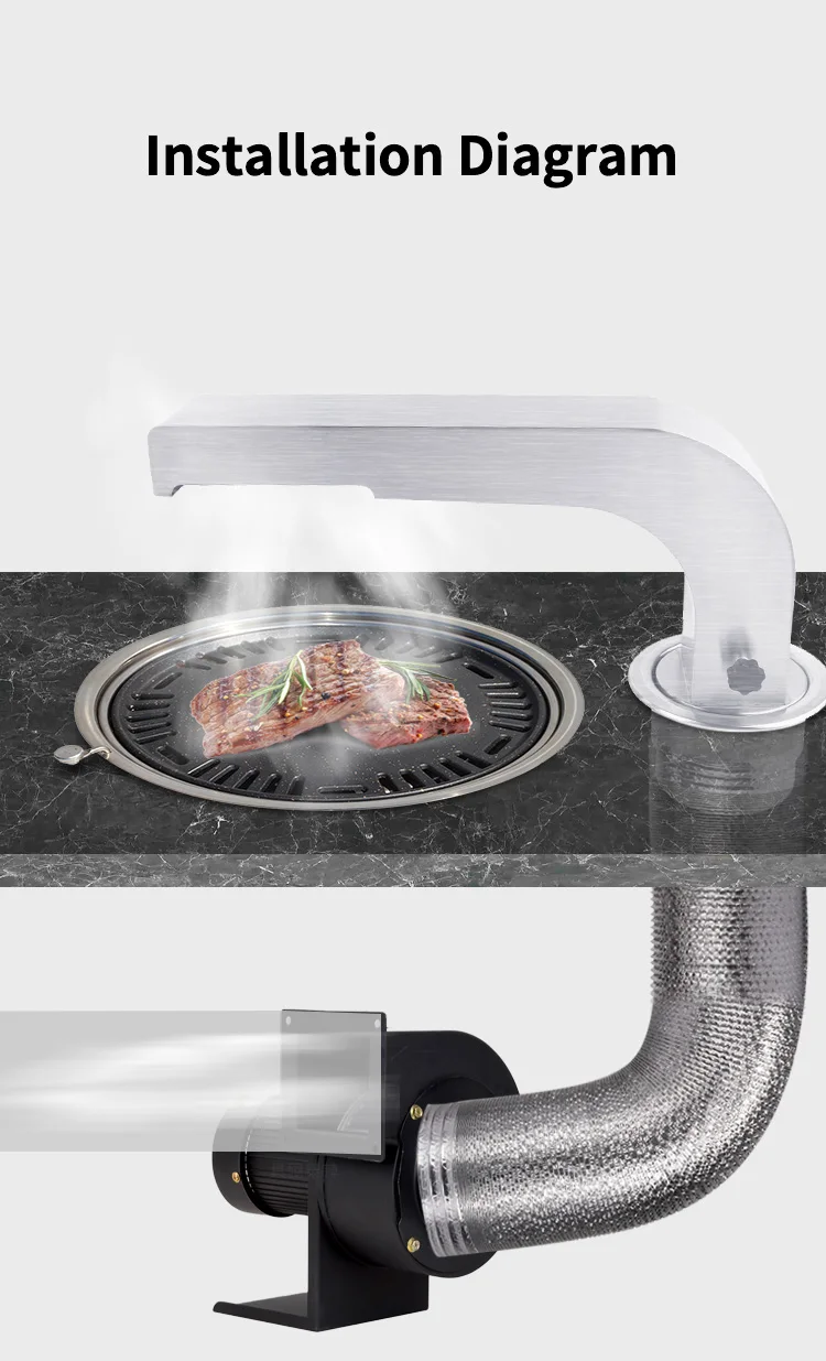 Korean BBQ Exhaust Pipe - Efficient Smoke Duct Solutions