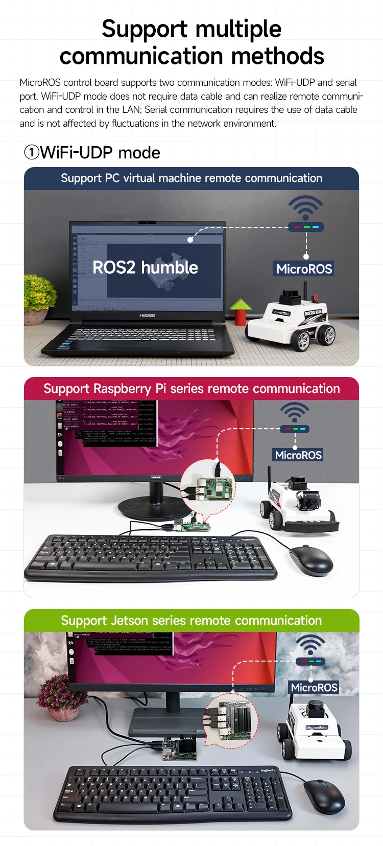 Esp32 Chip Microros Control Board With Serial Communication Mode Offer ...