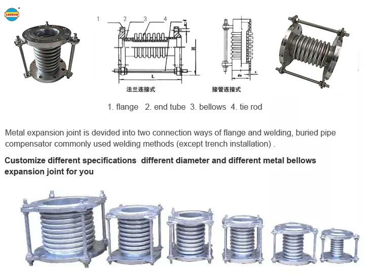 Stainless Steel Expansion Joints for Gas Pipework Flexibility