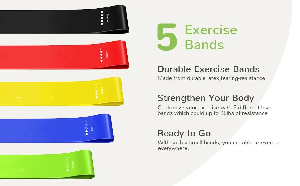 Resistance Band Colors and Weight - Fitness Essentials