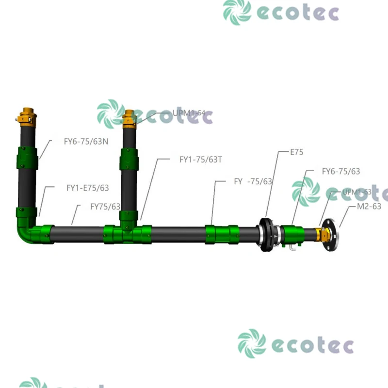 Ecotec Fuel Station Underground Pvc Pipe Fittings Hdpe Double Wall ...