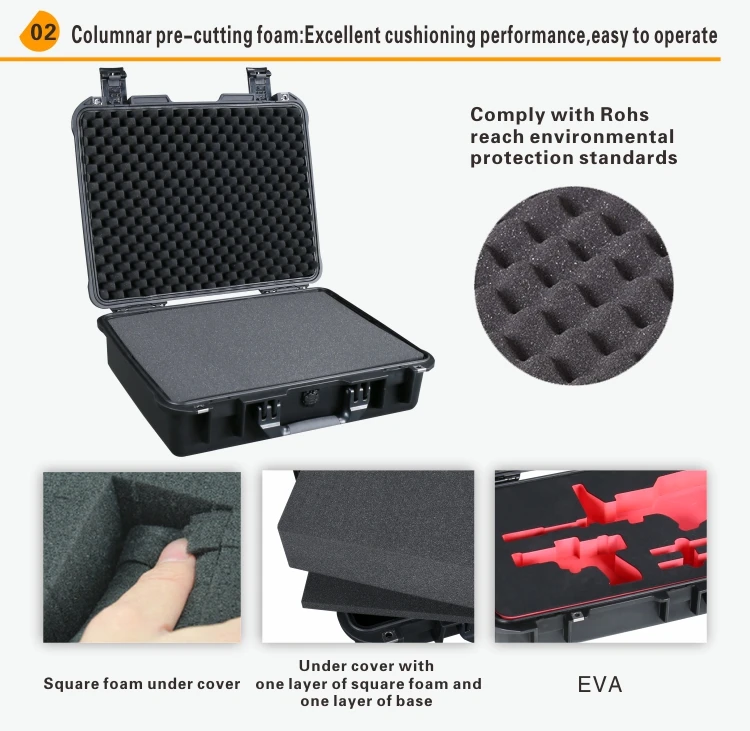 Explosion Proof Case - IP67 Approved Plastic Equipment Case