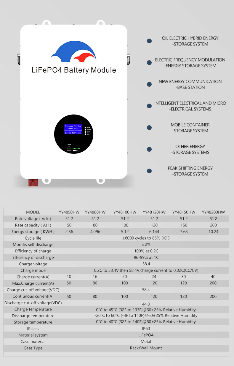 51.2v 5kwh 100ah Power Wall Mounted Home Energy Storage System Lfp ...