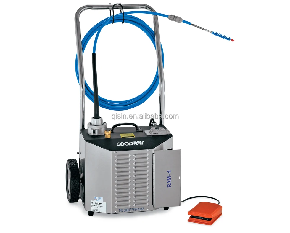 QX-202 Brush Type Tube Cleaning System for Efficient Condenser ...