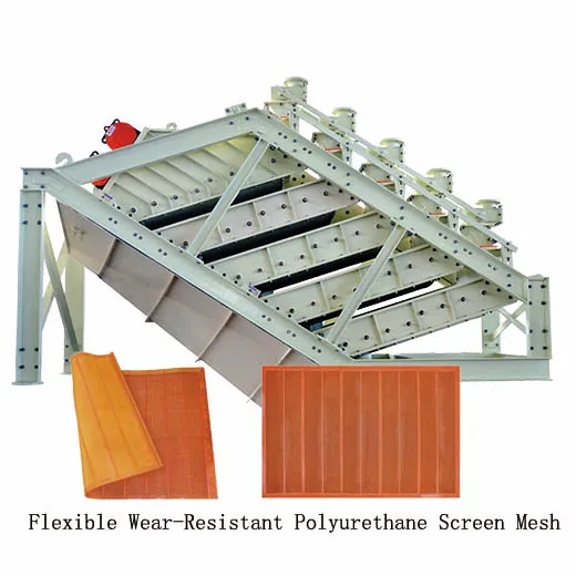 Sand Sieve Polyurethane Screen Sieves - Durable & Efficient