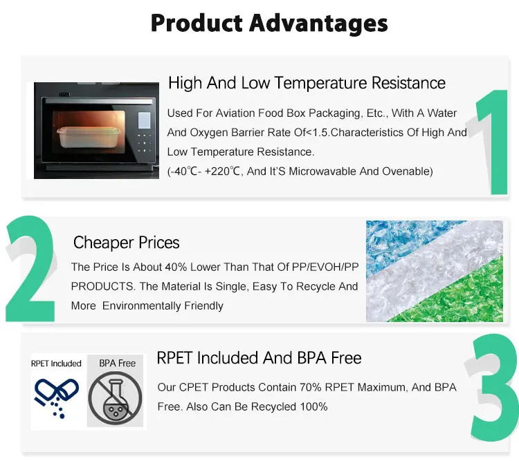 Customized One Compartment Disposable Takeaway Packaging Box Cpet Tray ...