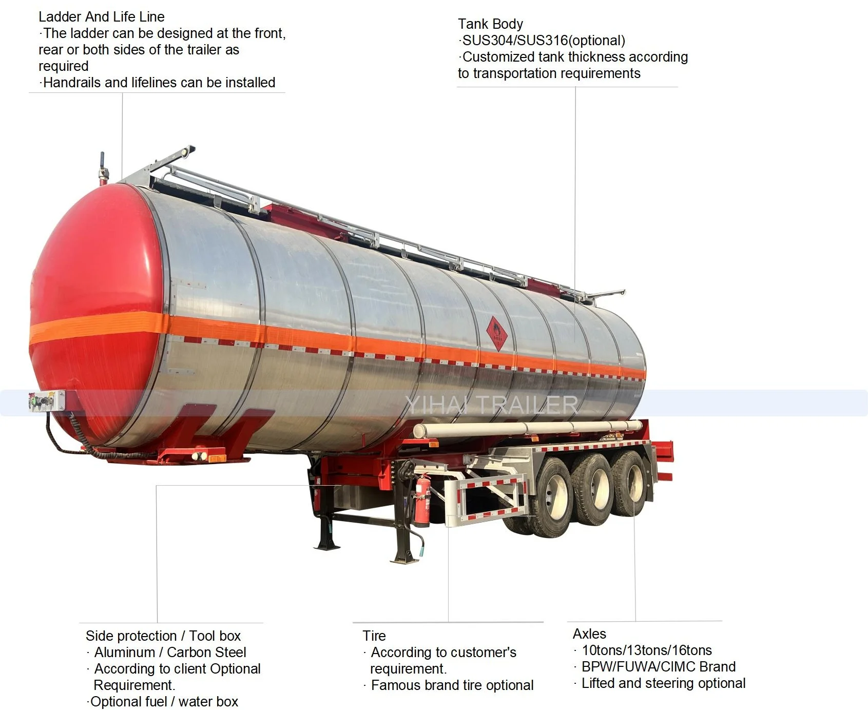 Oil Tanker 40ft 20ft Flatbed Chassis 70 Ton Stainless Steel