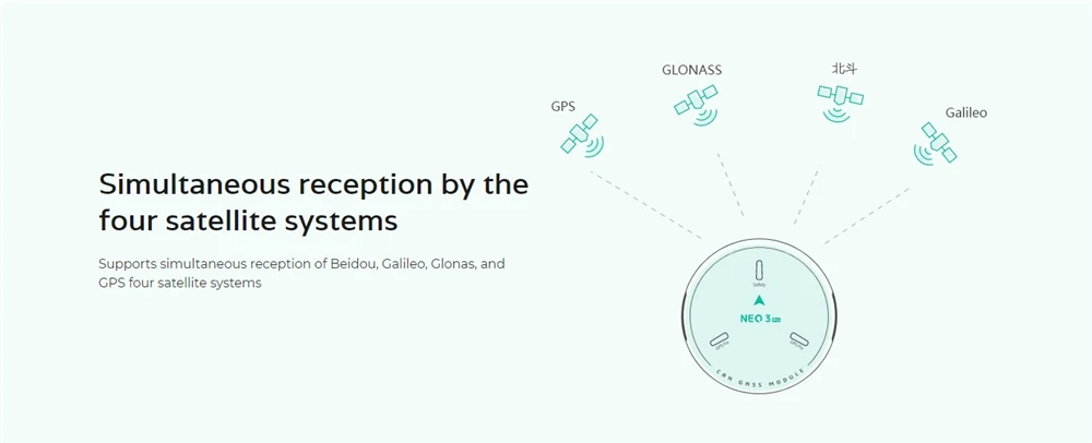 CUAV Neo 3 Pro Drone - Advanced GPS and Control Channels