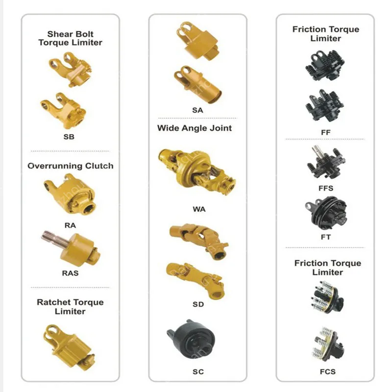 Popular Tractor Pto Drive Shaft Yoke Flight Tube Yoke For Trailer From ...