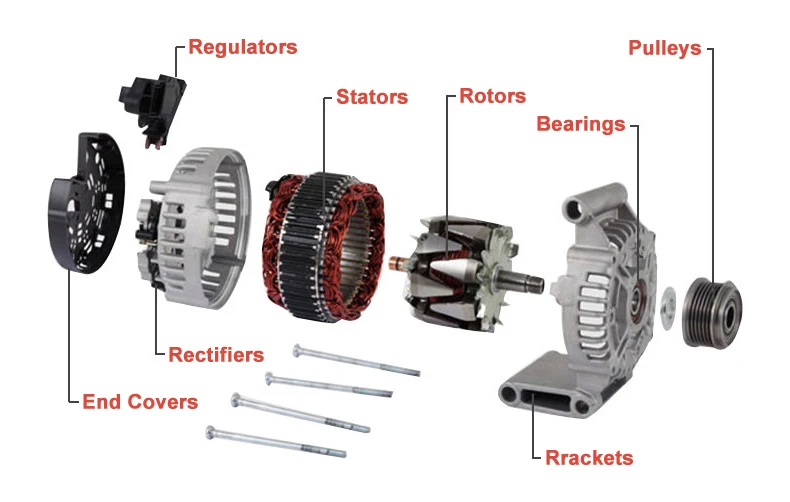 Alternator 24v 100a 0111548702 011154870280 0121540502 0121541102 ...