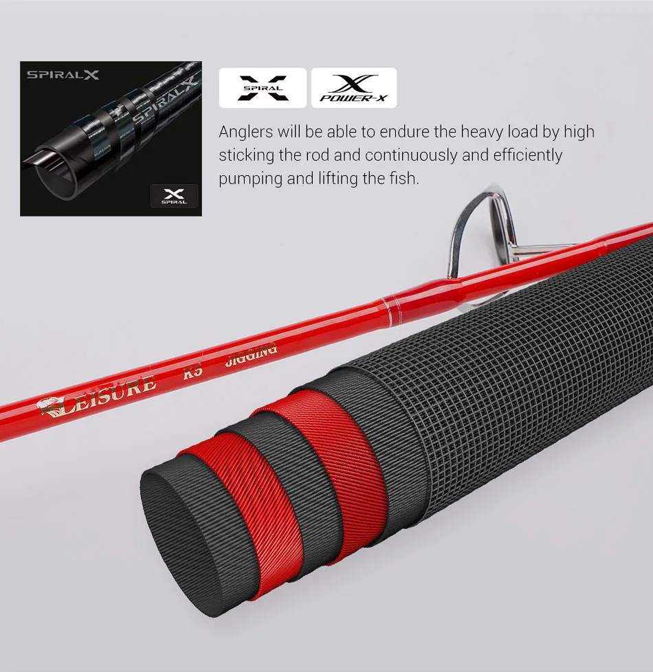 Noeby Jigging Fishing Rod - 1.83m Spinning Jig Rod