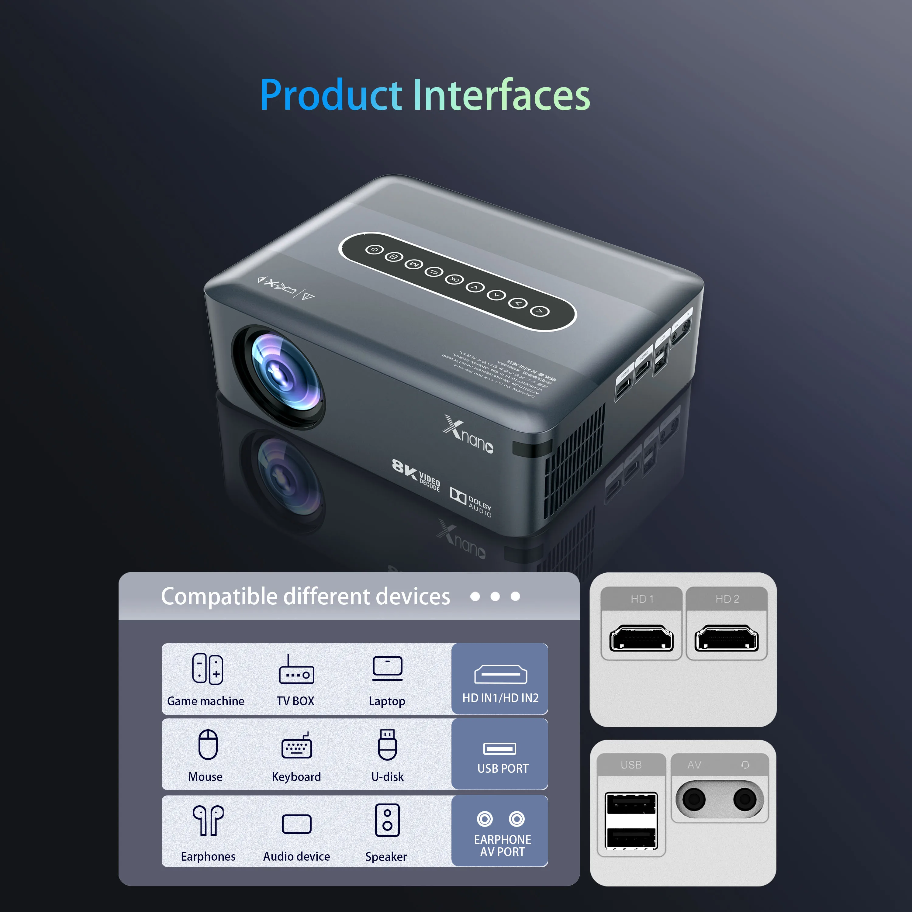 X1 Home Theater Projector - 1080P, Android 9.0, Portable