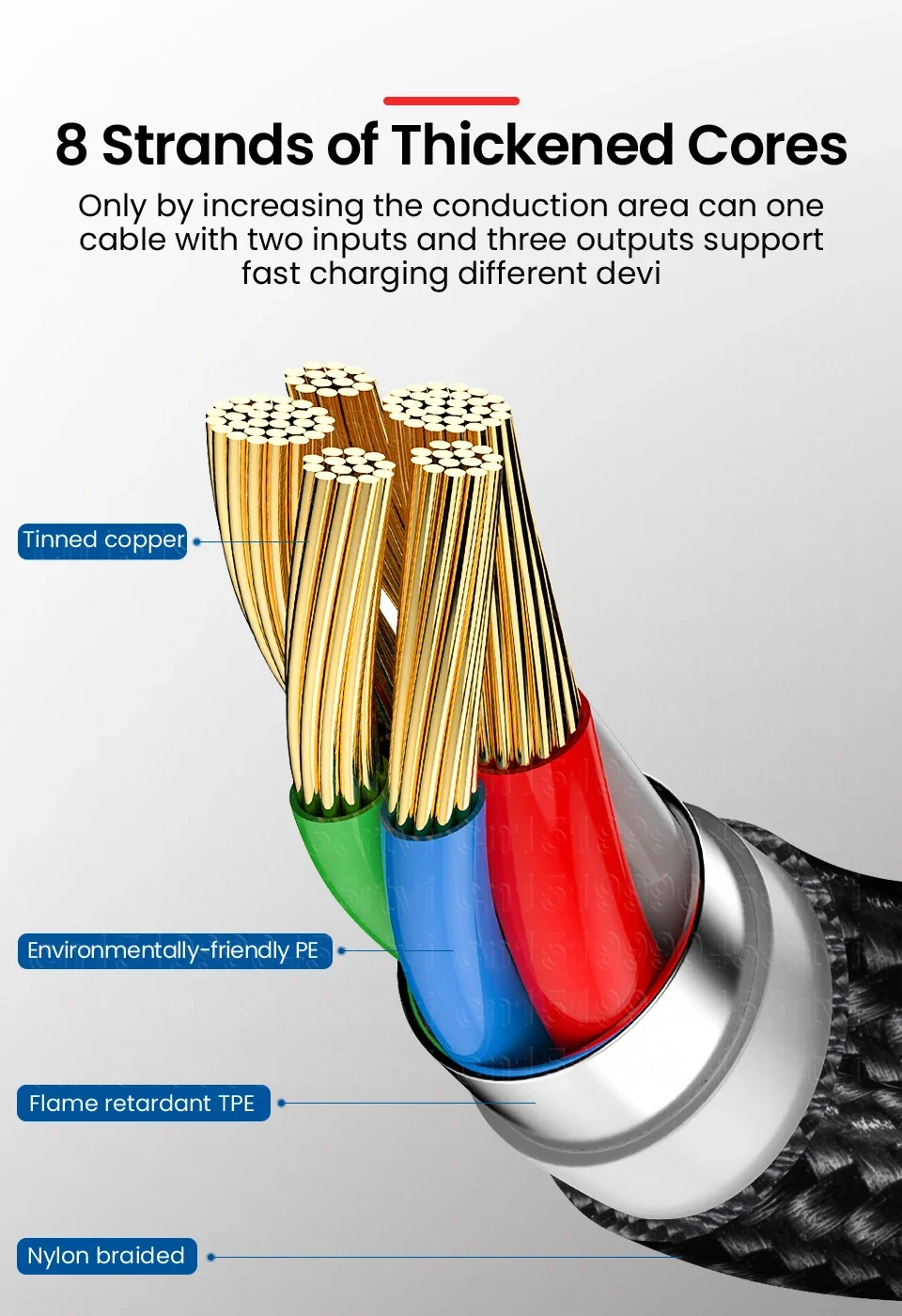 6a 3 In 1 Supercharging Cable Micro Usb Type-c Fast Charger Micro Usb ...