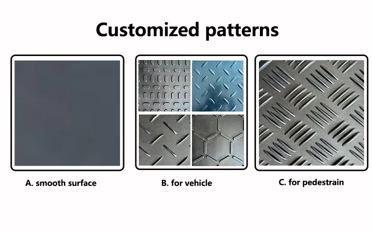 HDPE Temporary Road Mats - Durable and Versatile Solutions