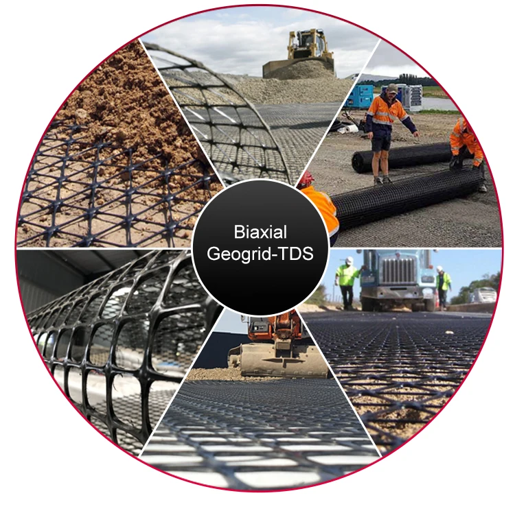 Factory Price Polypropylene Biaxial Geogrid Earthwork Products for ...