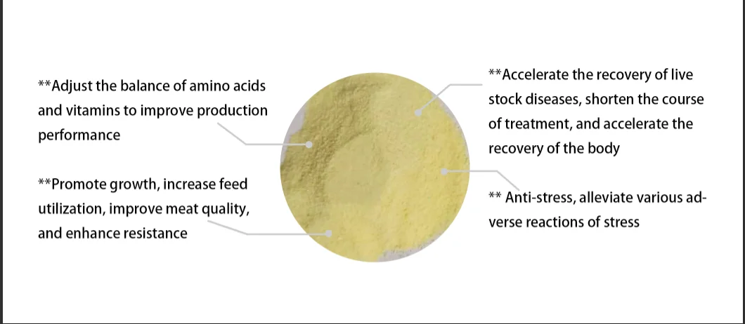 Livestock Feed Additives For Cattle Cow To Increase Disease Resistance ...
