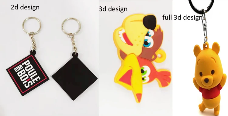 Custom 2d PVC Key Chain Creative Letter logo Key Ring Soft Rubber ...