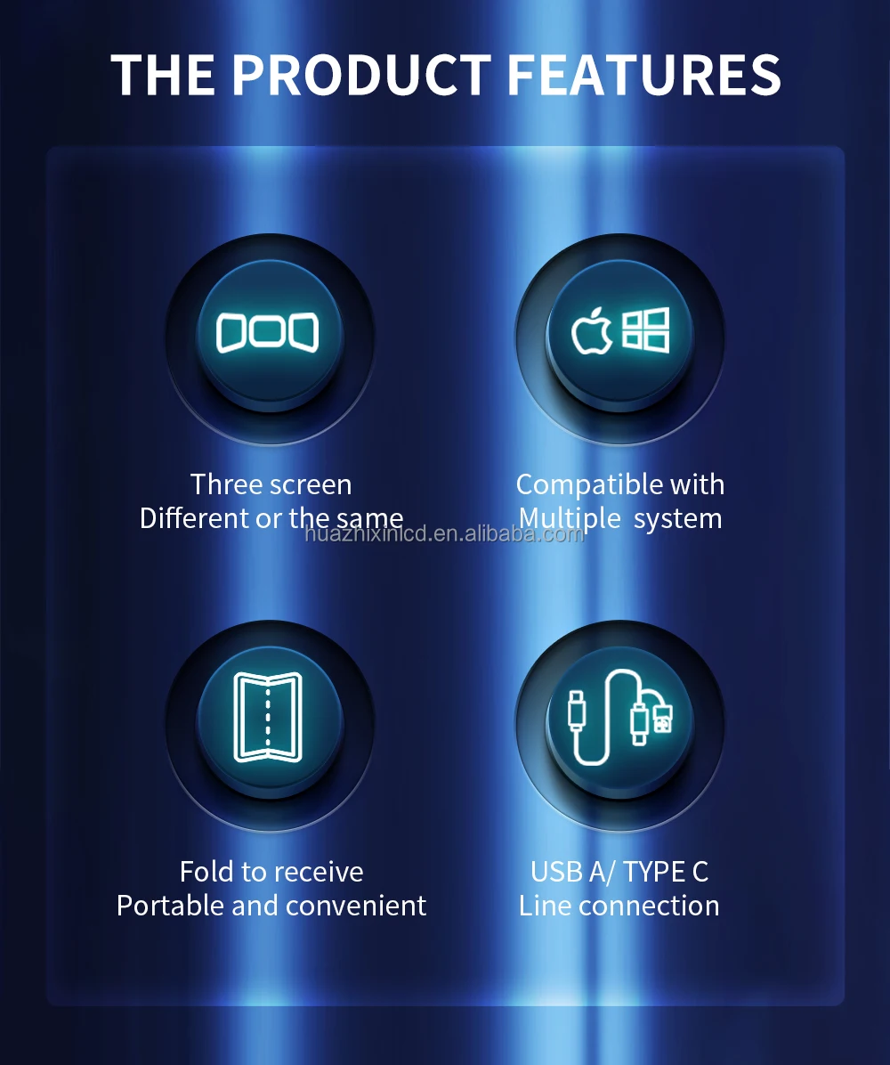 Triple 13.3inch Portable Monitor Screens for Laptop Gaming