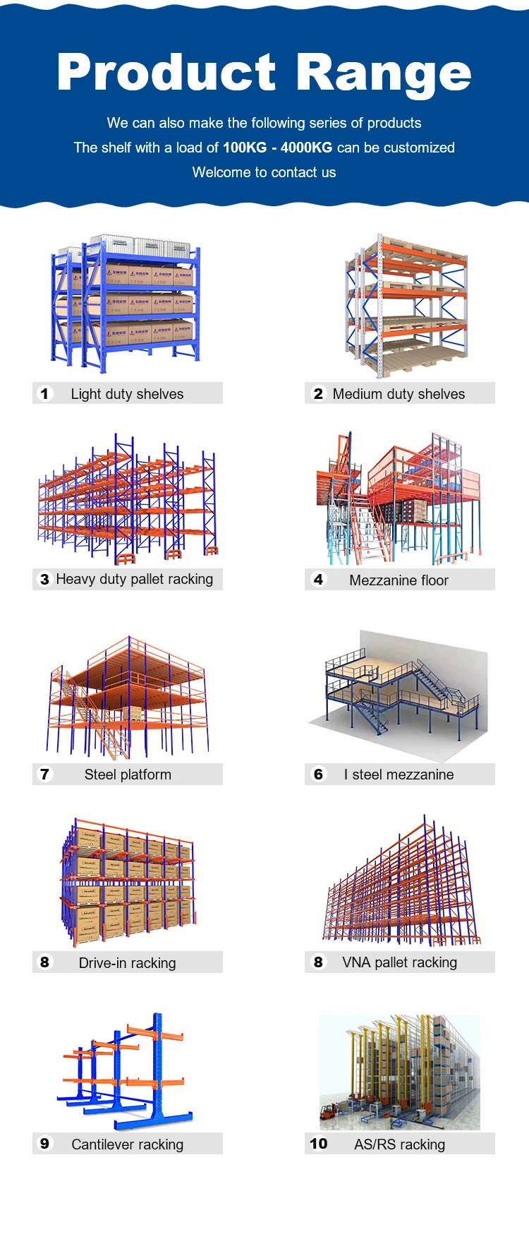 Warehouse Steel Rack Pallet Rack Shelves For Warehouse 3 Tons Foldable ...