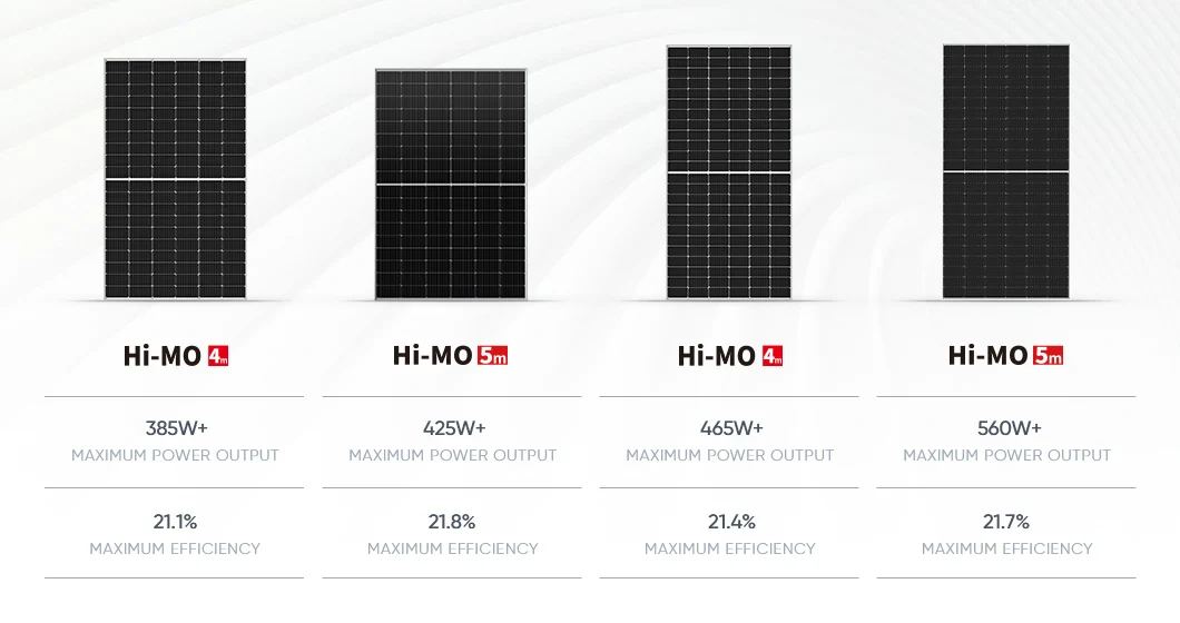 Longi Solar Panel Module Hi Mo 5 Series 455wp 460wp 550w Wp 560wp ...