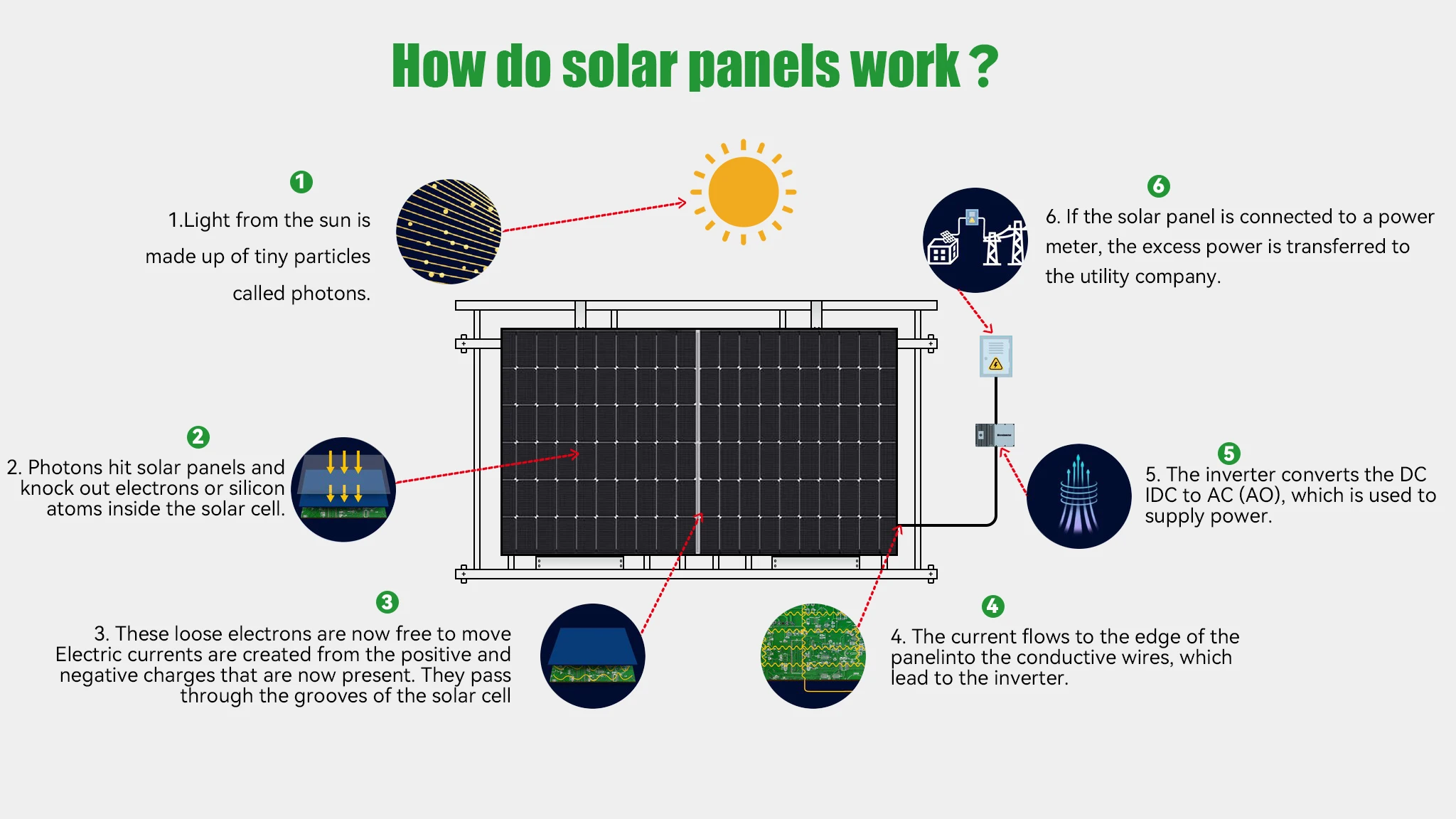 Home Balcony Solar System With Battery 300w 600w 800w 1000w 1200w Pv ...
