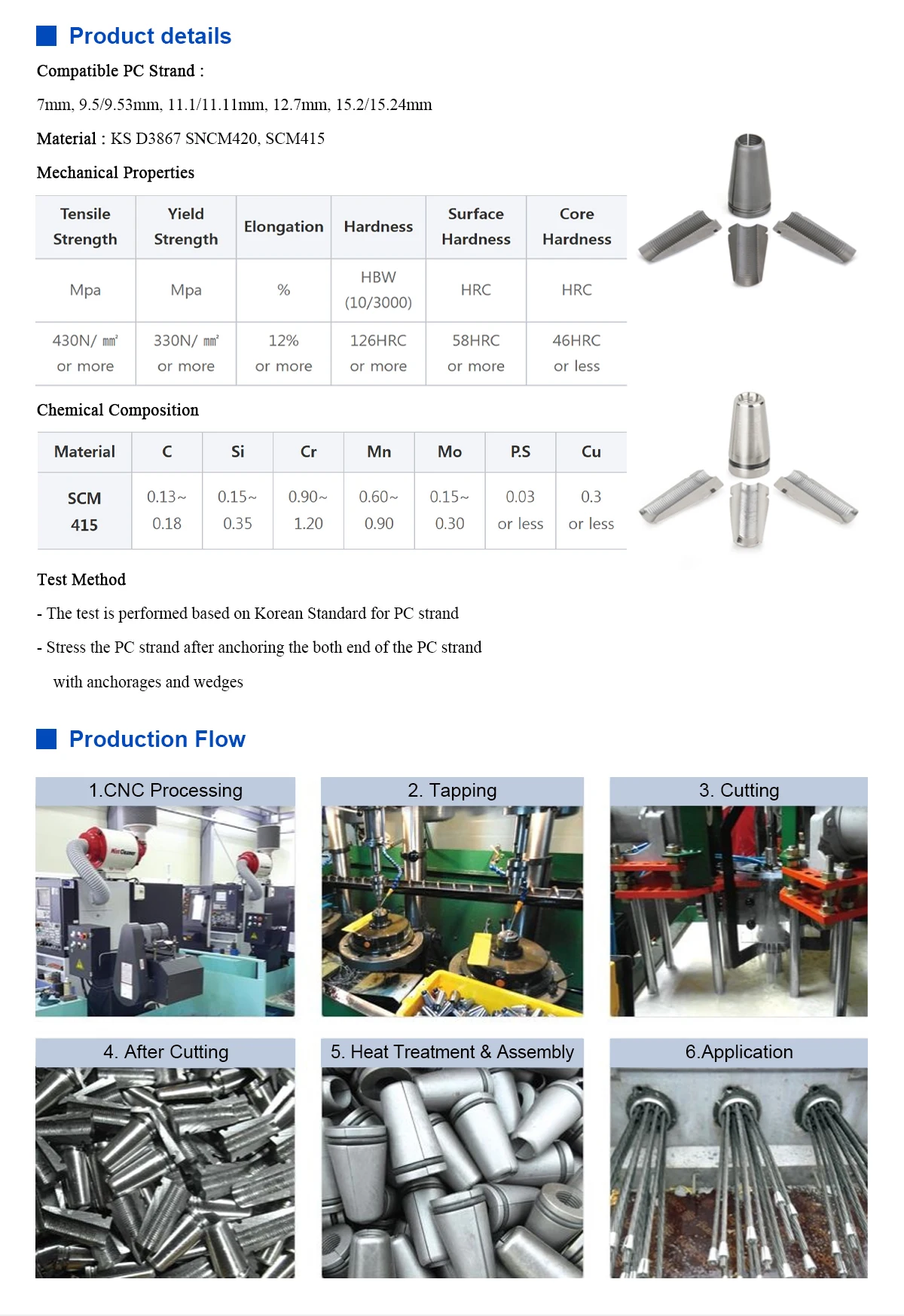 Efficient Post Tensioning With Barrel And Wedge Anchorage - Buy Single ...