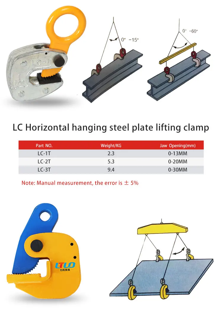 Small CD Vertical Tongs Clamp 1T Clamps / Lifting Magnet /magnetic ...