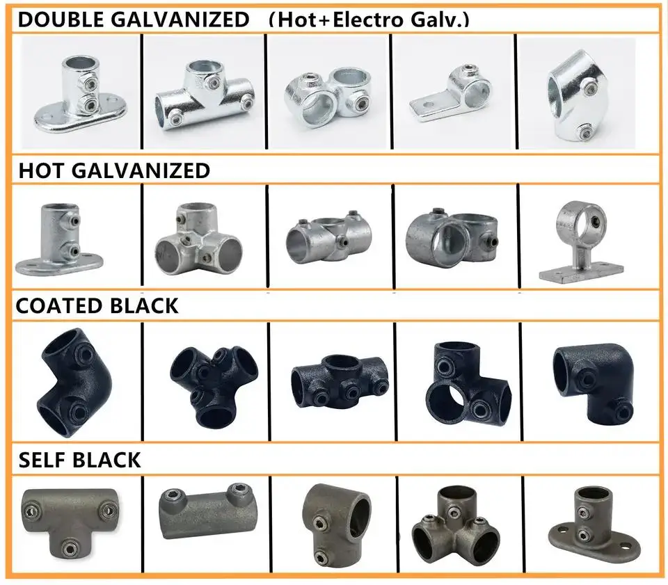 33.7mm Galvanised Scaffold Tube Clamp Wall Fixing Connector Fitting For ...