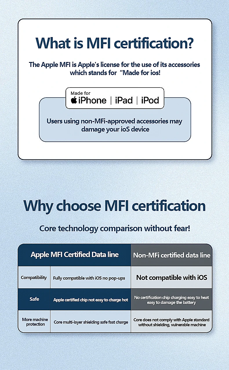 Promotional Key Ring Torch Keychain Flashlight Portable Powerbank With ...