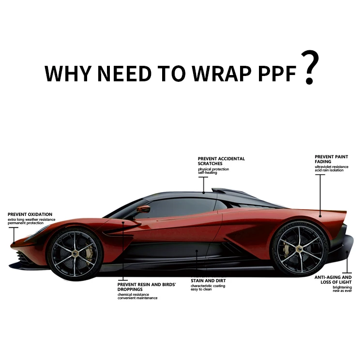 7.5mil Transparent Invisible Protec Car Films Self Healing Tpu Ppf Uv Paint Protection Film Ppf ...