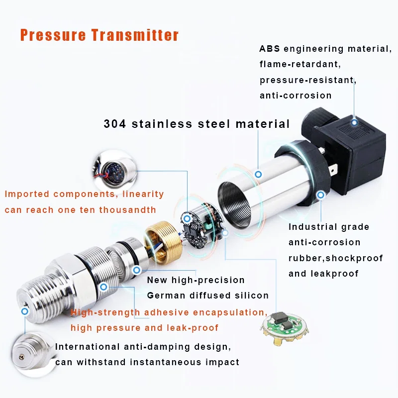 OEM 4-20ma Pressure Sensor - Smart & Reliable Transmitter