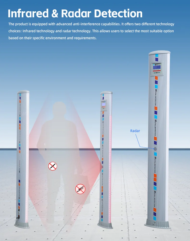 Portable Single Panel Metal Detector - Secure & Efficient