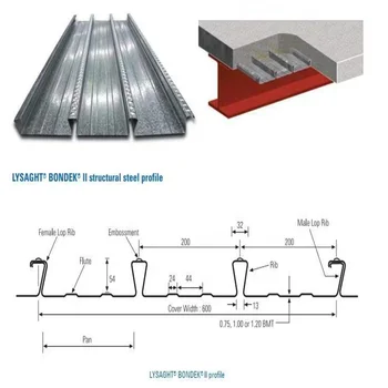 Lysaght Bondek Ii Structural Floor Deck - Buy Lysaght Composite Floor ...