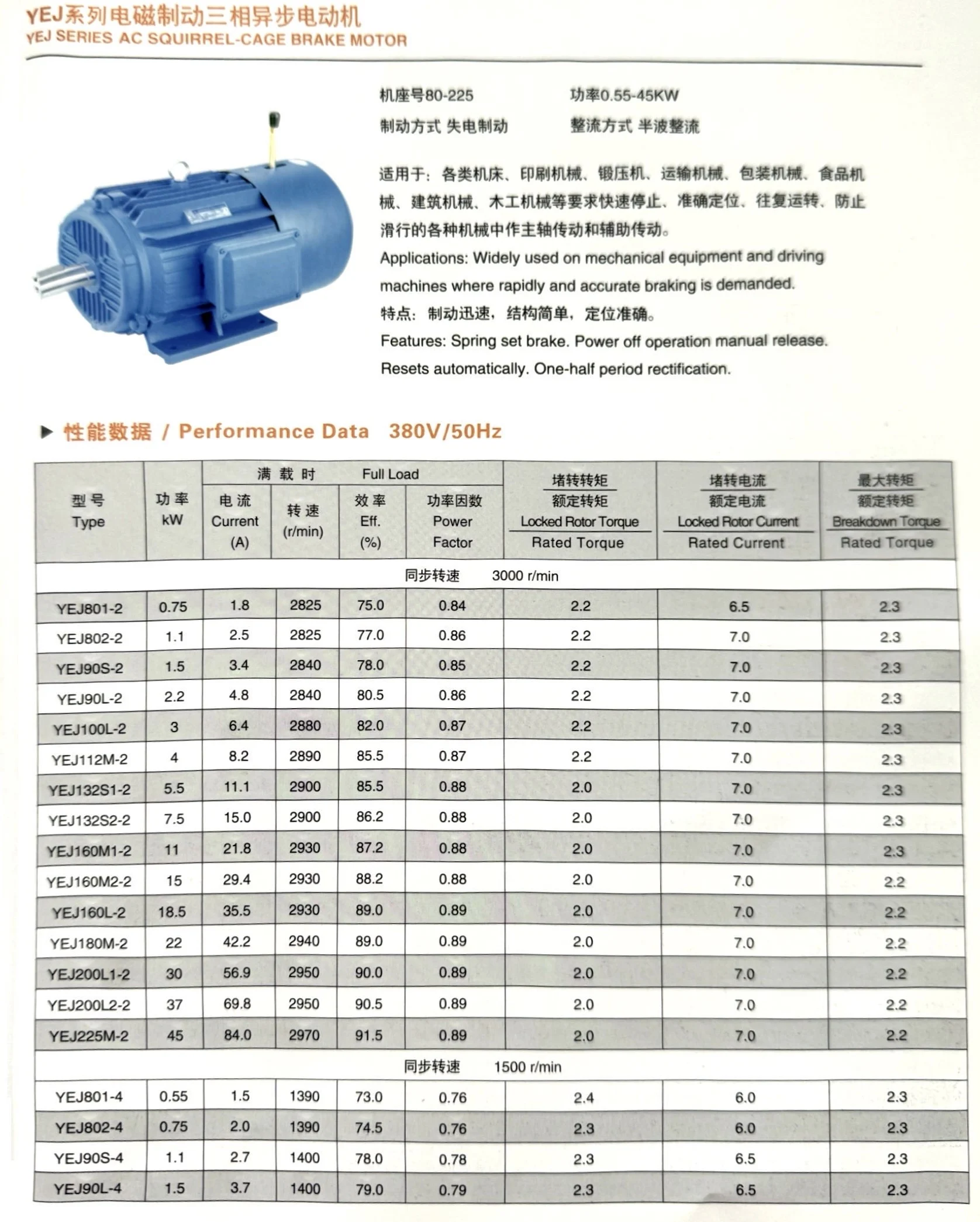3kw 4hp 2880rpm 380v 3 Phase Asynchronou Induction Electric Motor - Buy Yej Series Motors ac ...