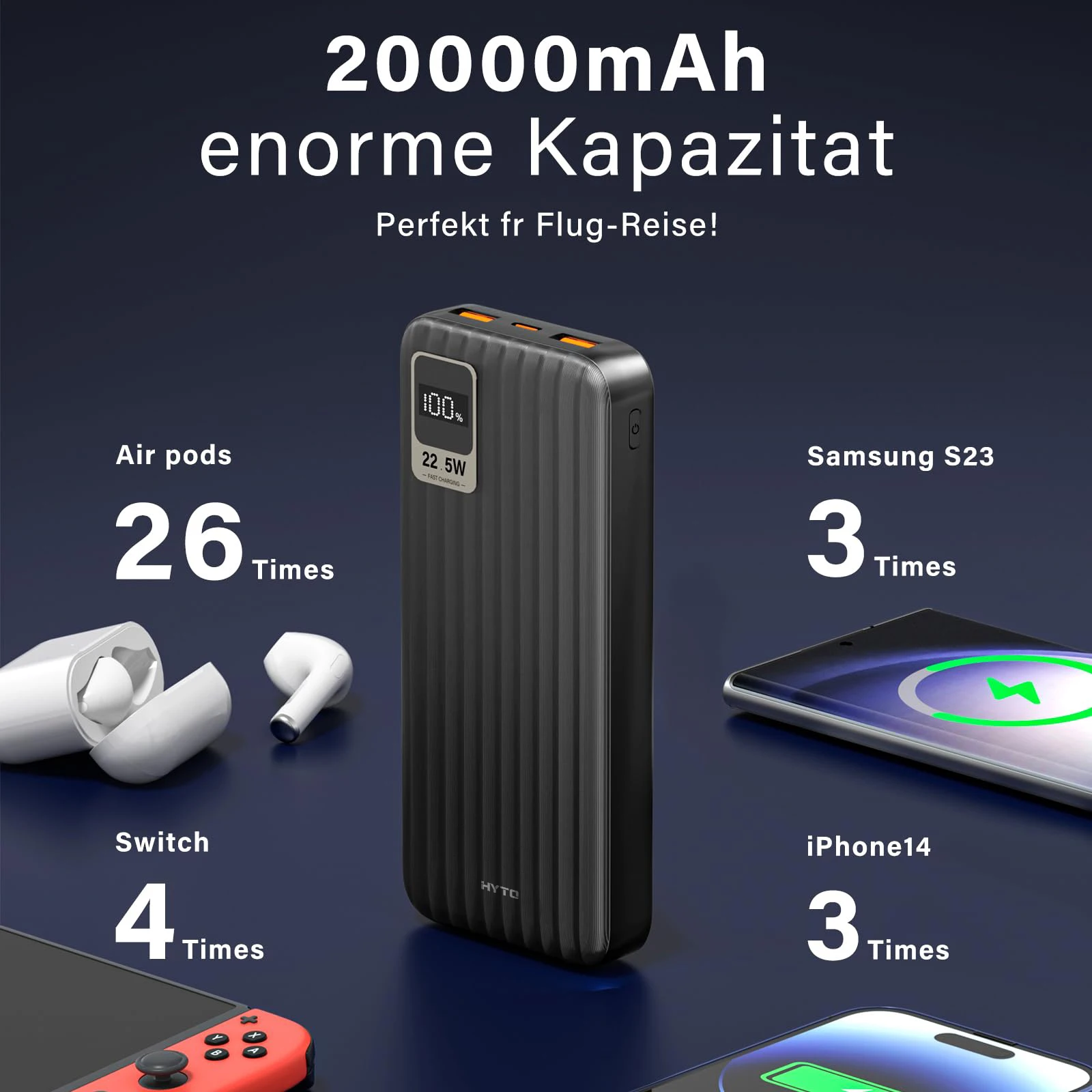 HYTO Power Bank 50000mAh QC3.0 22.5W PD USB-C Fast Charger 4 Outputs 3 ...