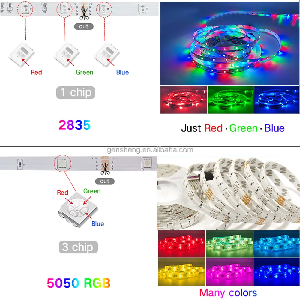 24V WiFi LED Light Strip Set RGB Colorful Light Strip Sound-Sensitive ...