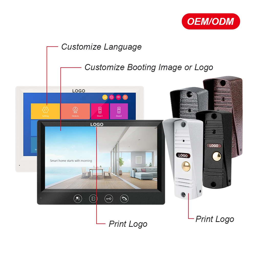 4-Wired Video Intercom System for Villa Outdoor Unit Tuya Intercom ...