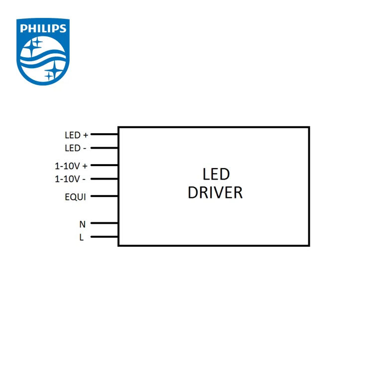 Philips Xitanium LITE Prog LED Driver 75W 0.3-1.0A, 91% Efficiency, 5 ...