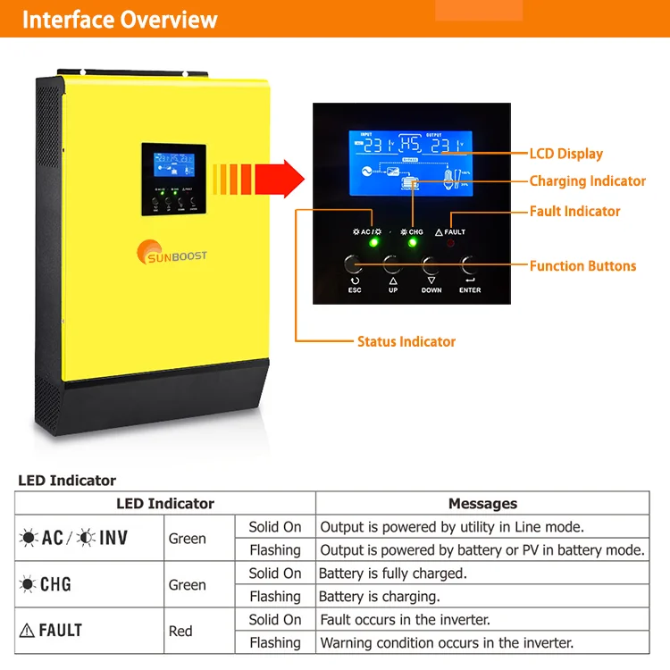 Sunboost 5KW Hybrid Solar Inverter - Efficient & Reliable
