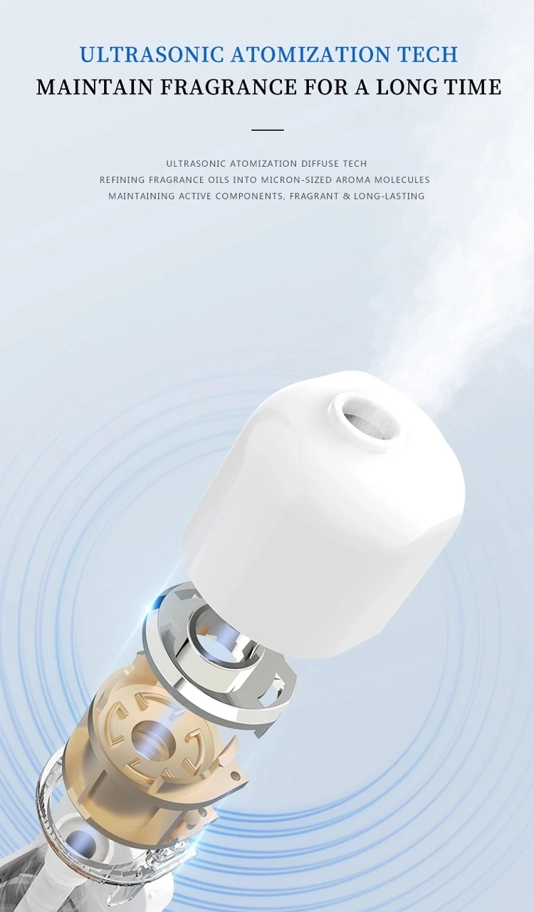 Mini USB Rechargeable Aroma Diffuser for Car Scent Diffuser