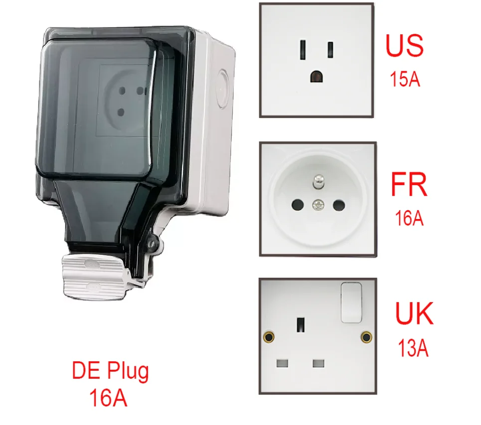 IP68 Weatherproof Socket Switch - Outdoor Safety Wall Outlet