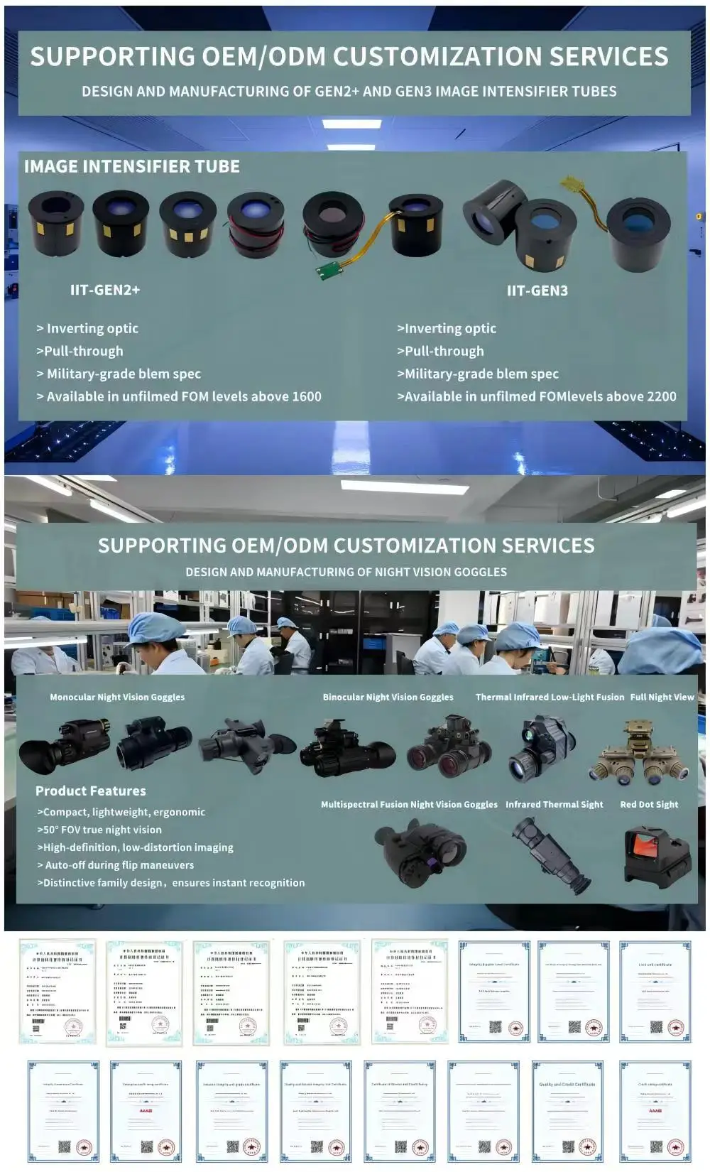 QCNV Binocular Dual Fusion Multispectral QFPVS31 Gen2+ FOM1400+ 640X512 ...