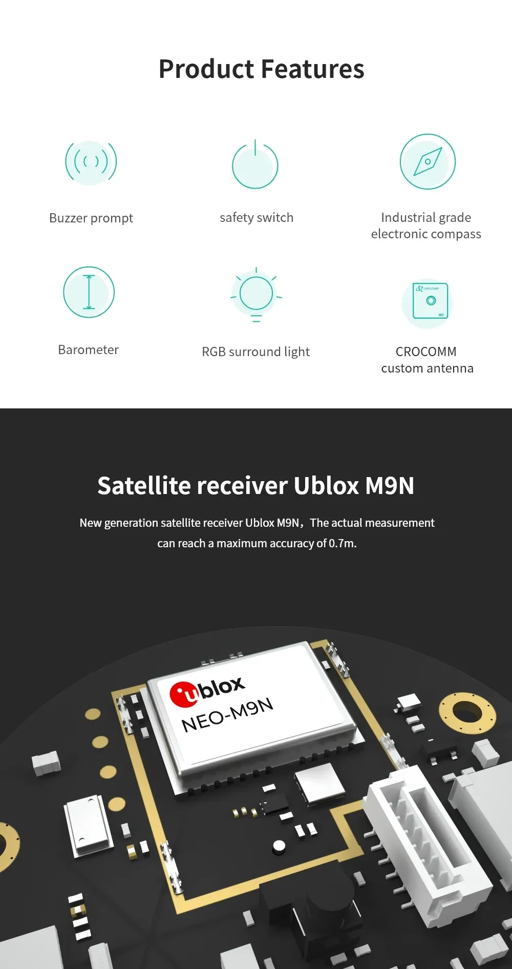 CUAV Neo 3 Pro Drone UAVCAN Ublox M9N Drone Uav Gps Support Satellite ...