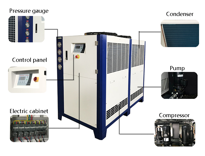 20 Ton Scroll Box Type 20hp Air Cooled Water Chiller For Industrial ...