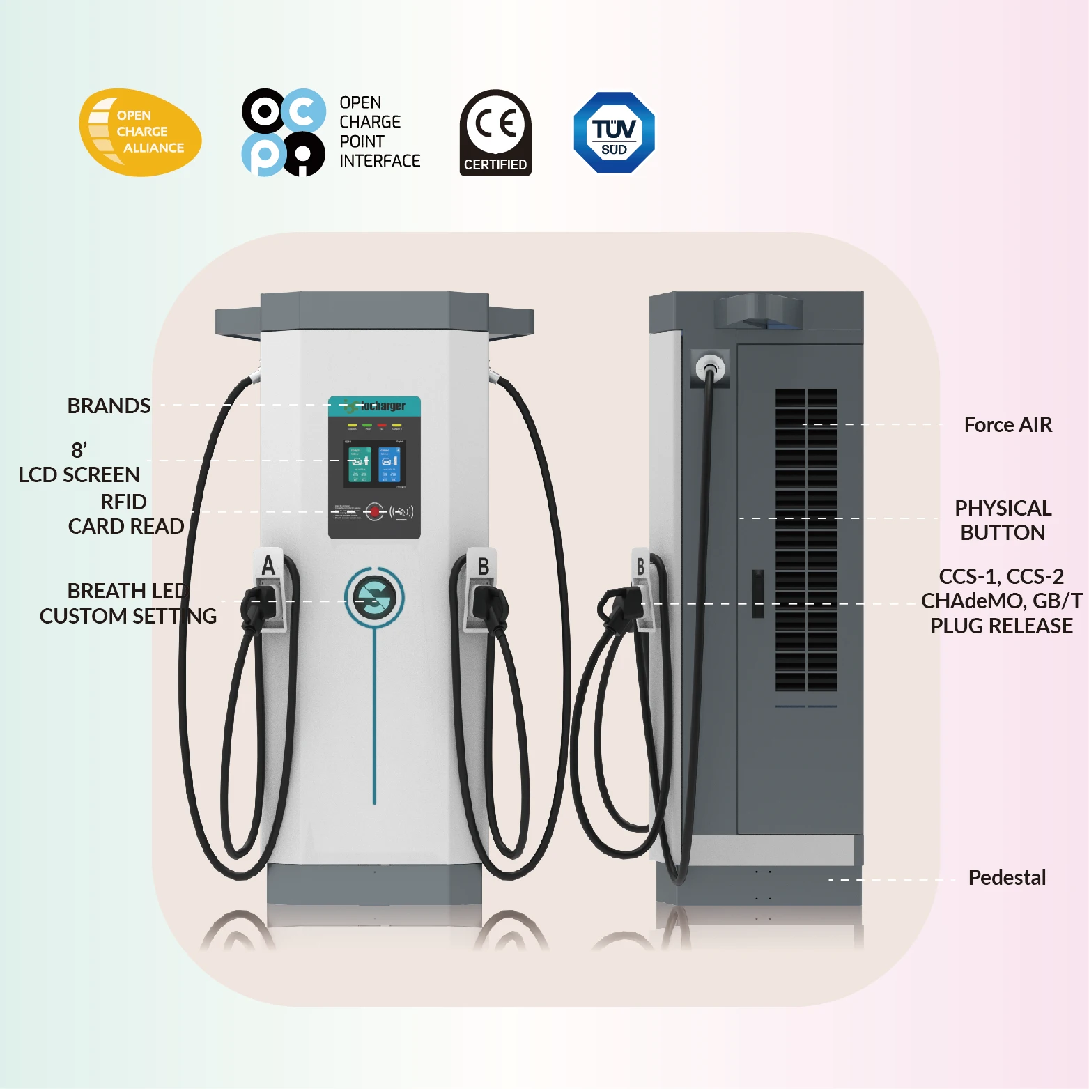 Ev Charging Station With Pos Terminal 60-180kw Dc Fast Charger For ...