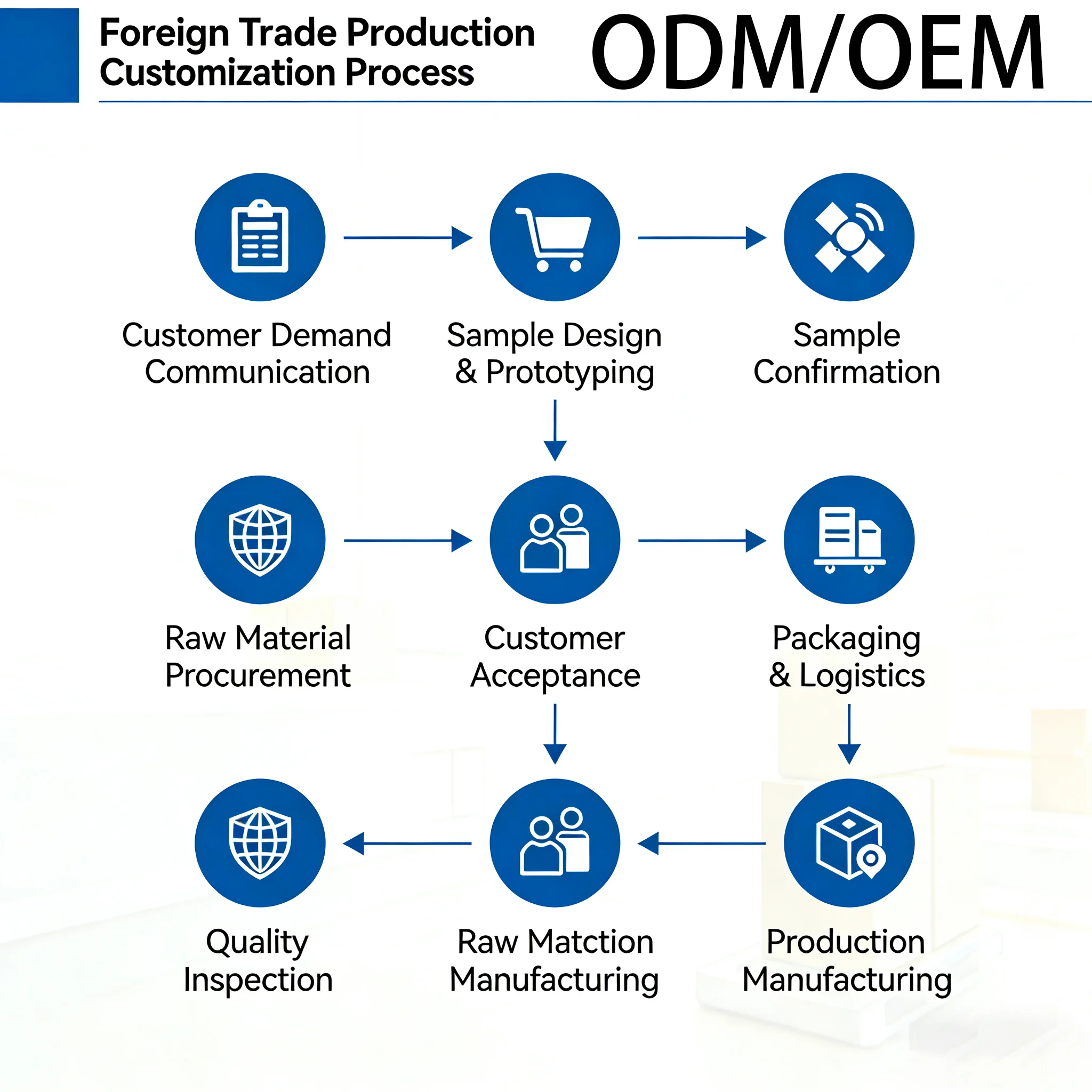 Professional Outdoor Camping Rope Strong ABS Car Tents Suction Cup Hook ...