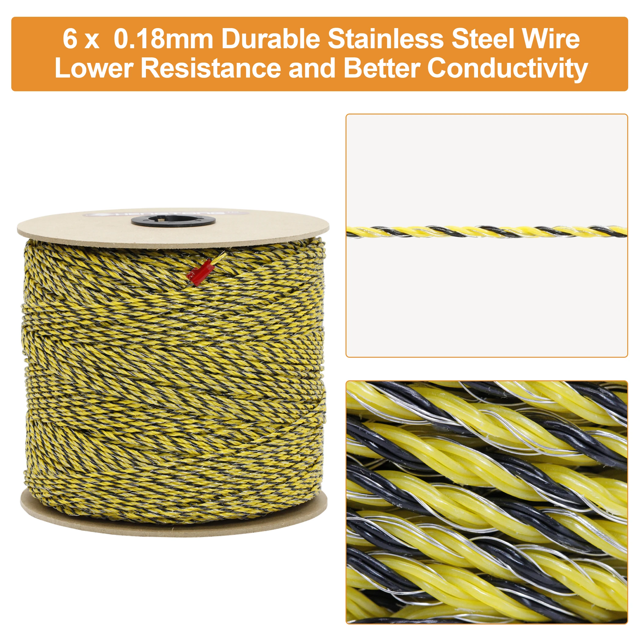 Electric Fence Polywire - the Clear Choice for Livestock Farmers ...