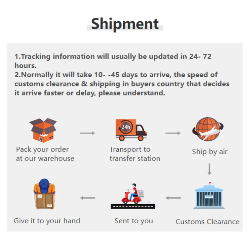 2023 100ml Bleu De Perfume Men - Lasting Fragrance & Quality