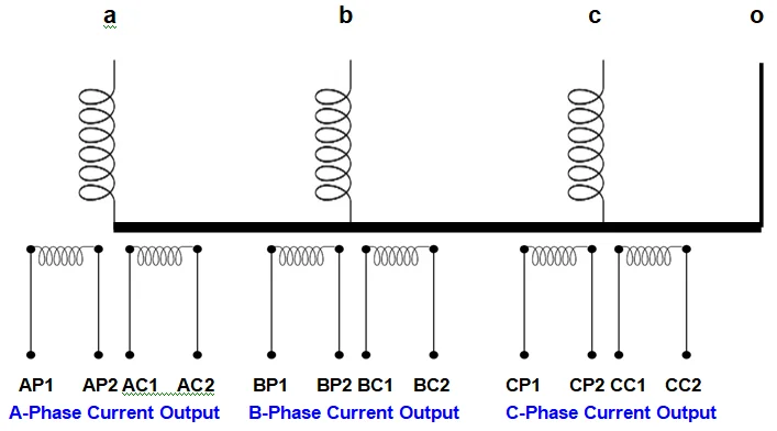 4000a High Current Injector For Transformer Temperature-rise Testing ...